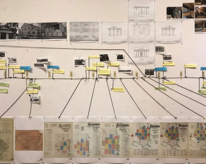 OPEN CALL: Assistant or Associate Professor at Virginia Tech Washington ...